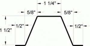 keyed joints - BoMetals Inc.