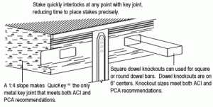 keyed joints - BoMetals Inc.