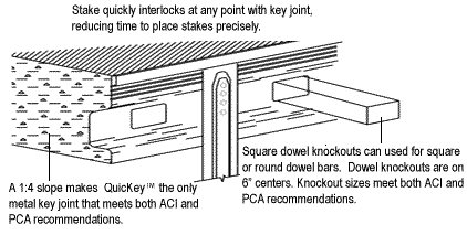 quickey - BoMetals Inc.